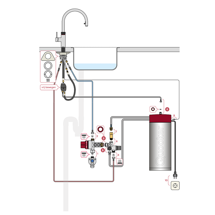 Quooker Flex Square Gunmetal kraan COMBI boiler | Kokendwatergigant